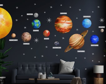 Solar System Decal | Etsy
