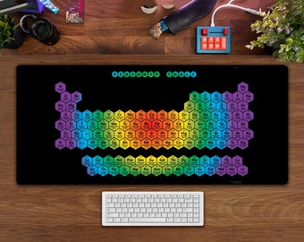 Periodic Table Mouse Pad - Etsy