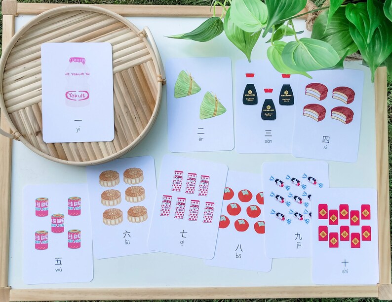 Mandarin Numbers 1-20 Flashcards (with Pinyin)/digital Download - Etsy