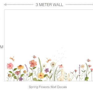 Watercolour Spring Floral Wall Decals - Etsy
