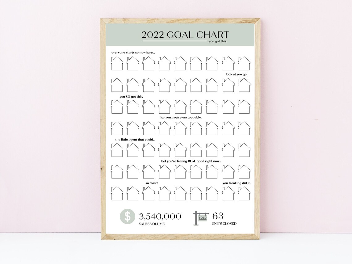 Real Estate Goal Chart Real Estate Goal Tracker Real | Etsy