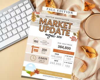 Market Update Email Template - Etsy
