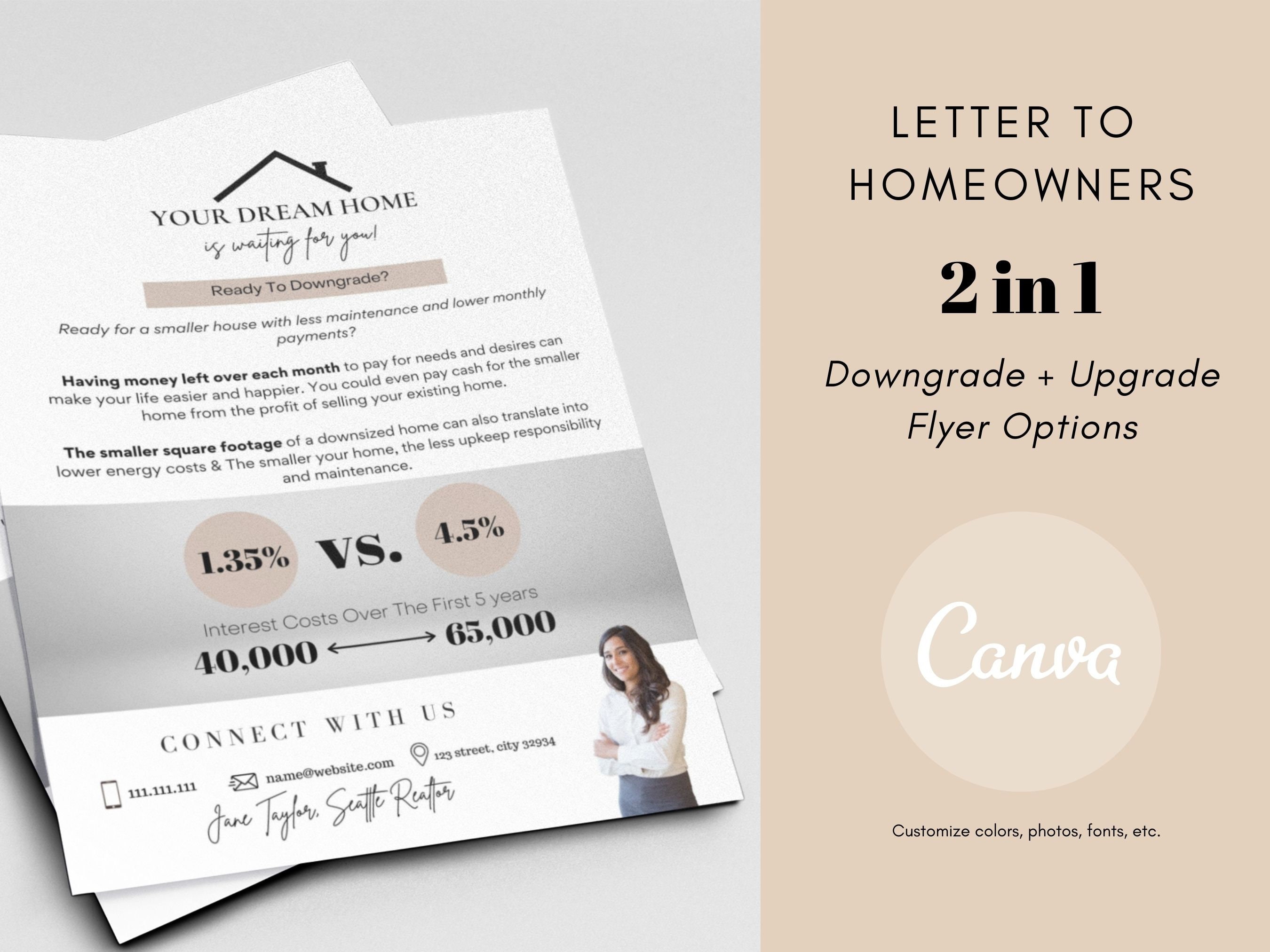 Letter to Homeowners Real Estate Marketing Real Estate - Etsy