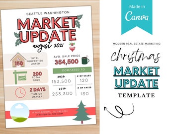 Market Update Email Template - Etsy