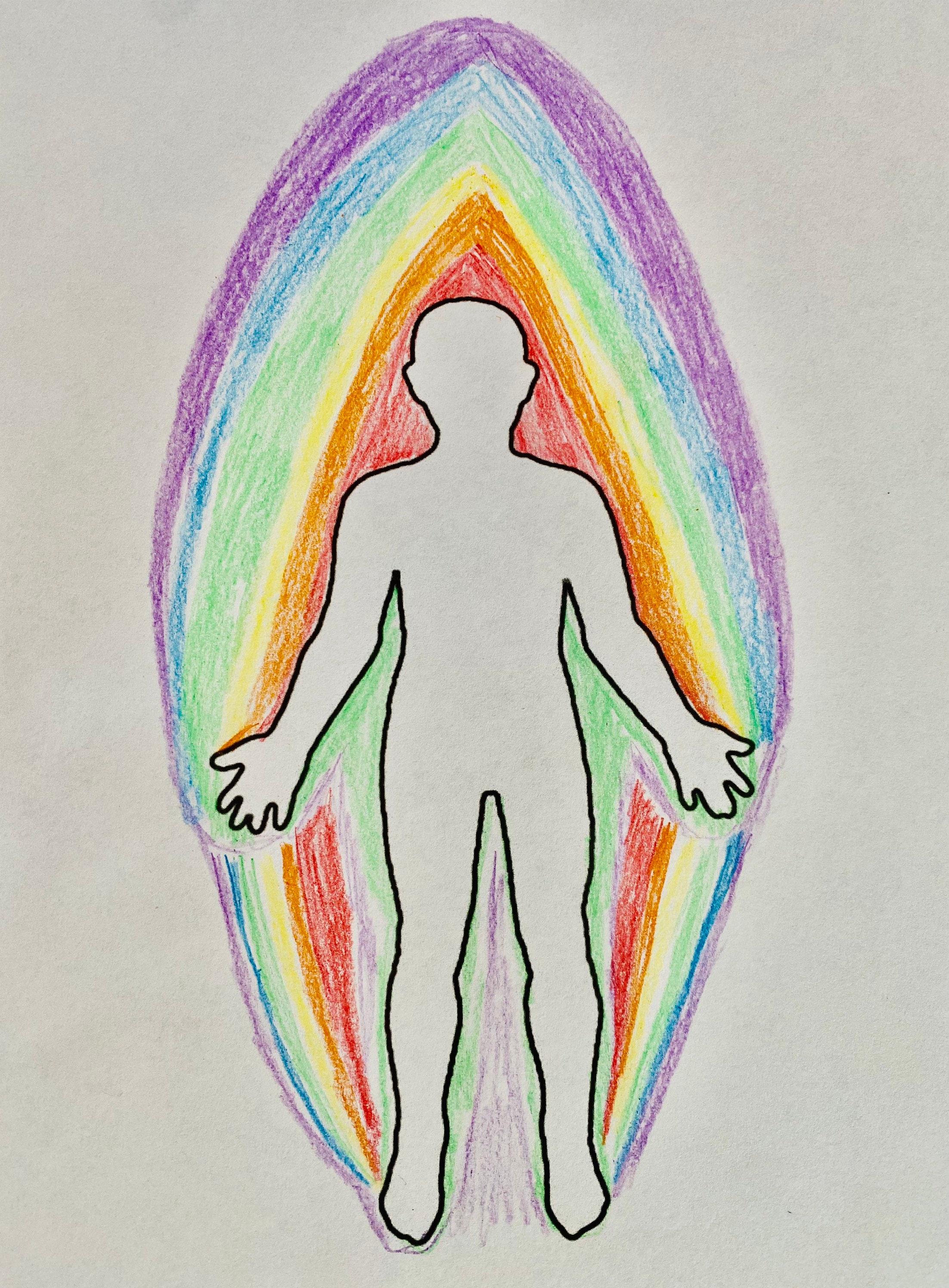 Psychic Aura Reading Drawing and Write up Optional Reiki - Etsy UK