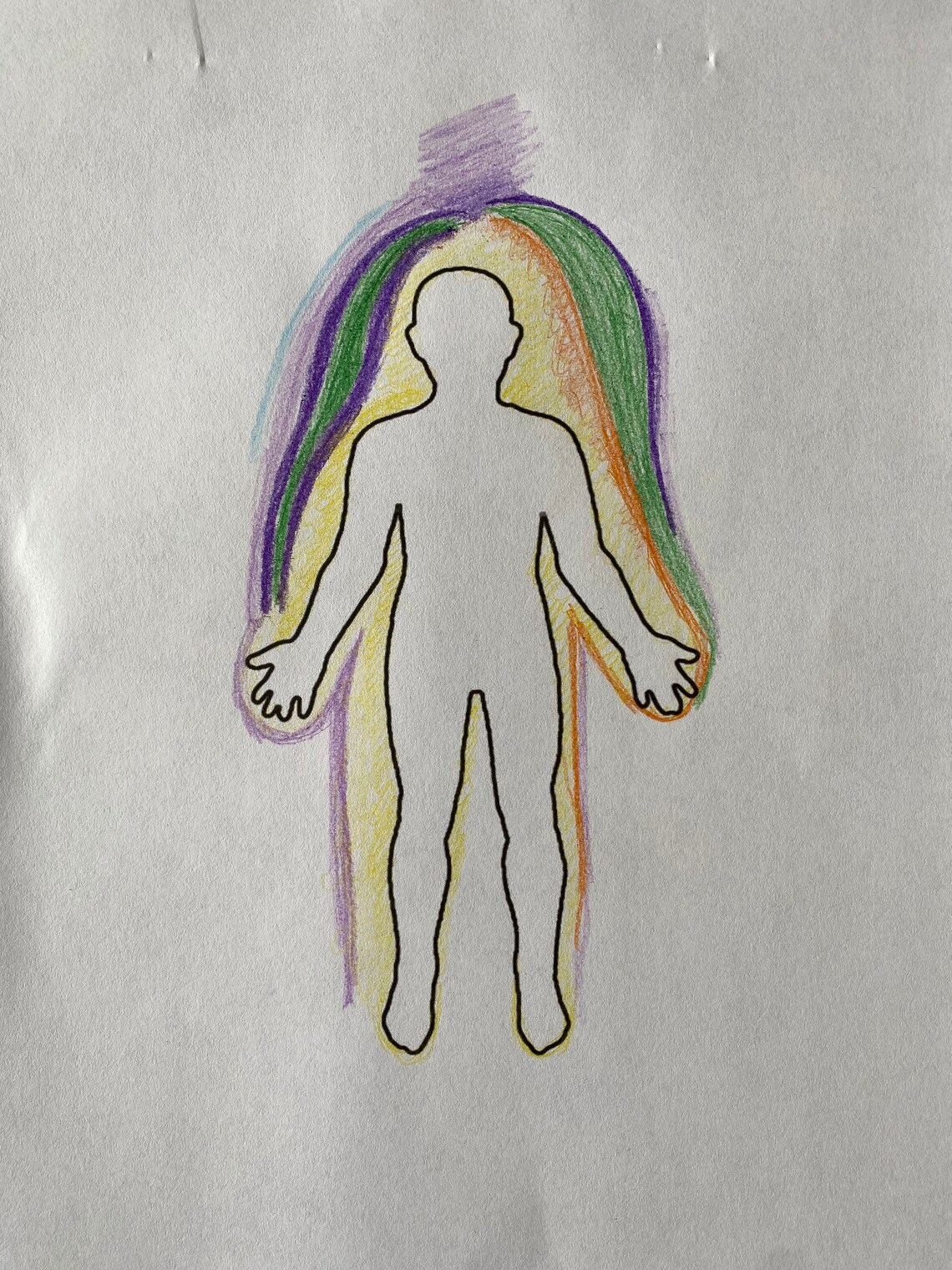 Psychic Aura Reading Drawing and Write up Optional Reiki - Etsy UK