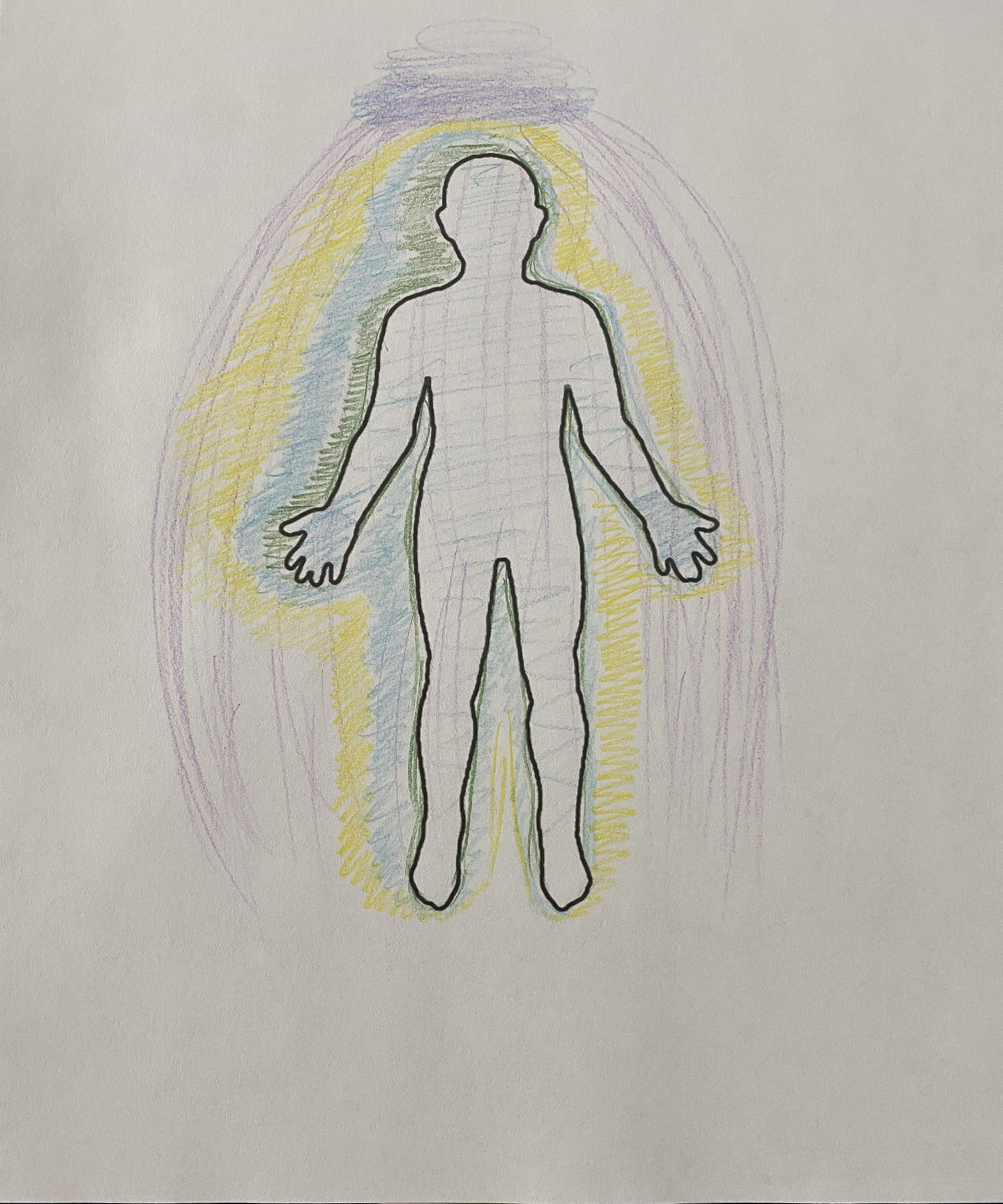Psychic Aura Reading Drawing and Write up Optional Reiki Healing - Etsy