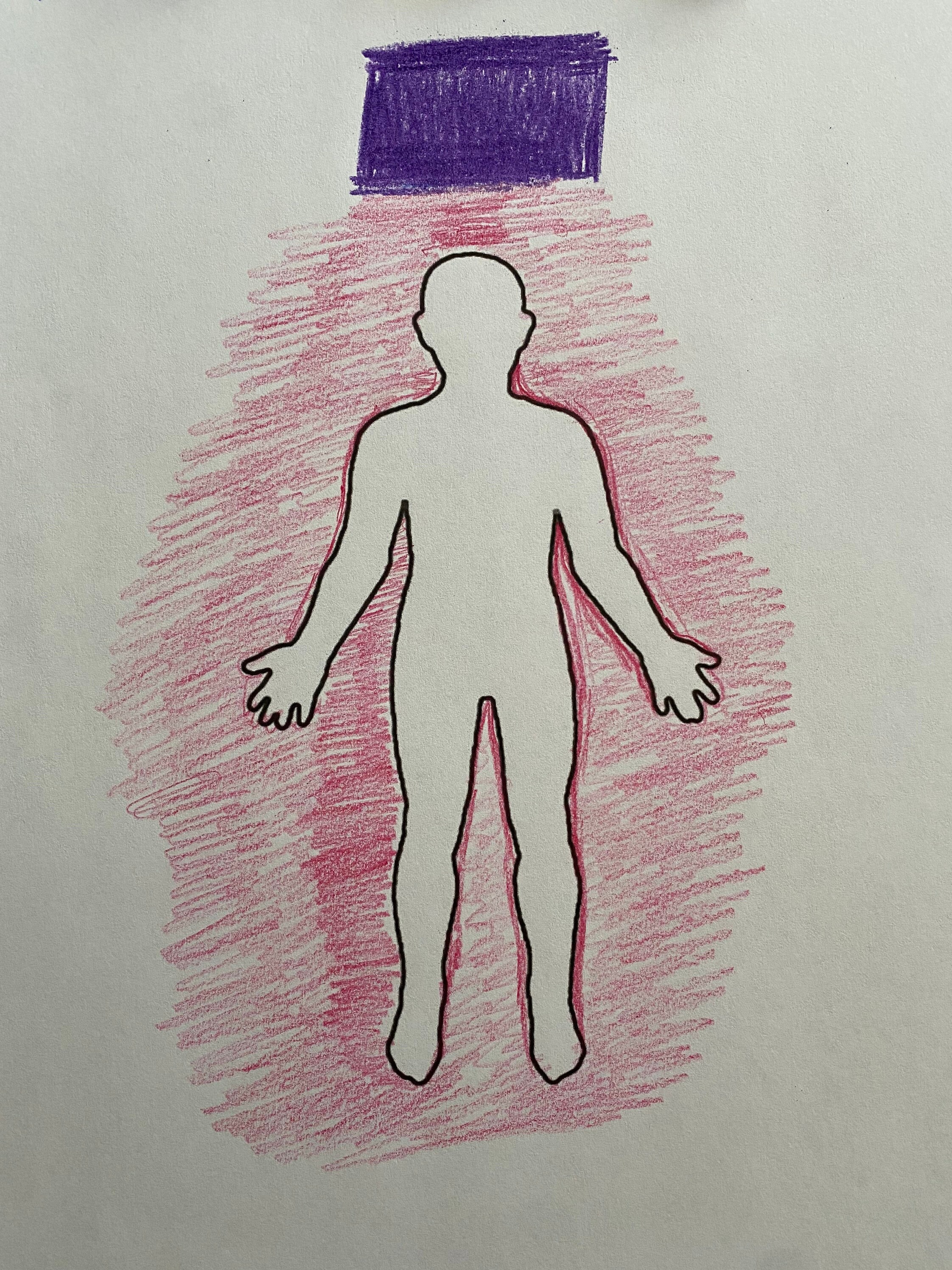 Psychic Aura Reading Drawing and Write up + Optional Reiki Healing - Etsy