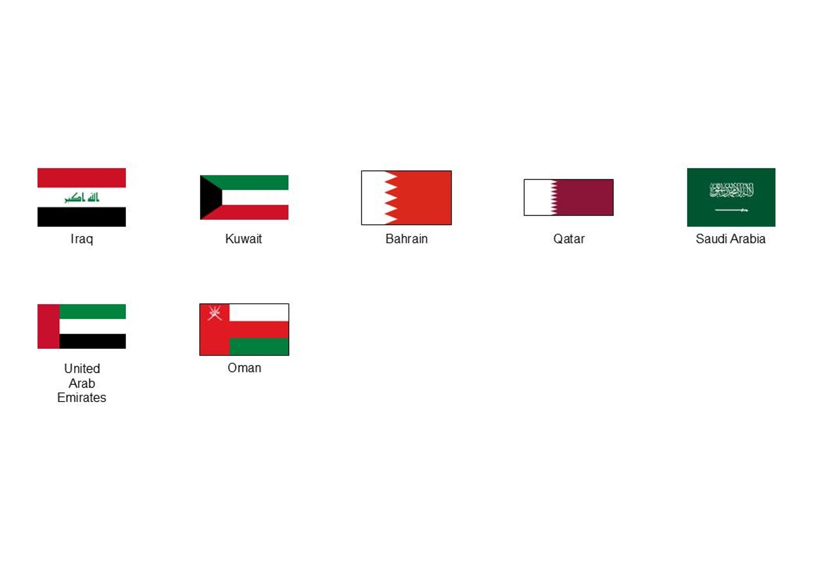 Editable Powerpoint Map of the Gulf Countries – Including: Bahrain ...