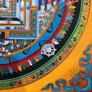 Kalachakra Mandala, Wheel of Time Mandala, Mandala Thangka - Etsy