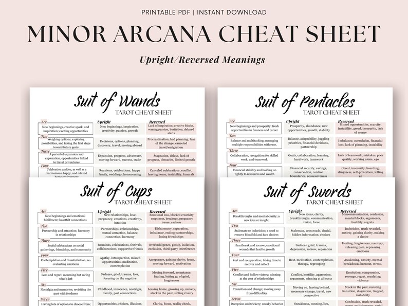 Tarot Cheat Sheet | 78 Tarot Cards Meanings | Rider Waite Tarot Deck ...