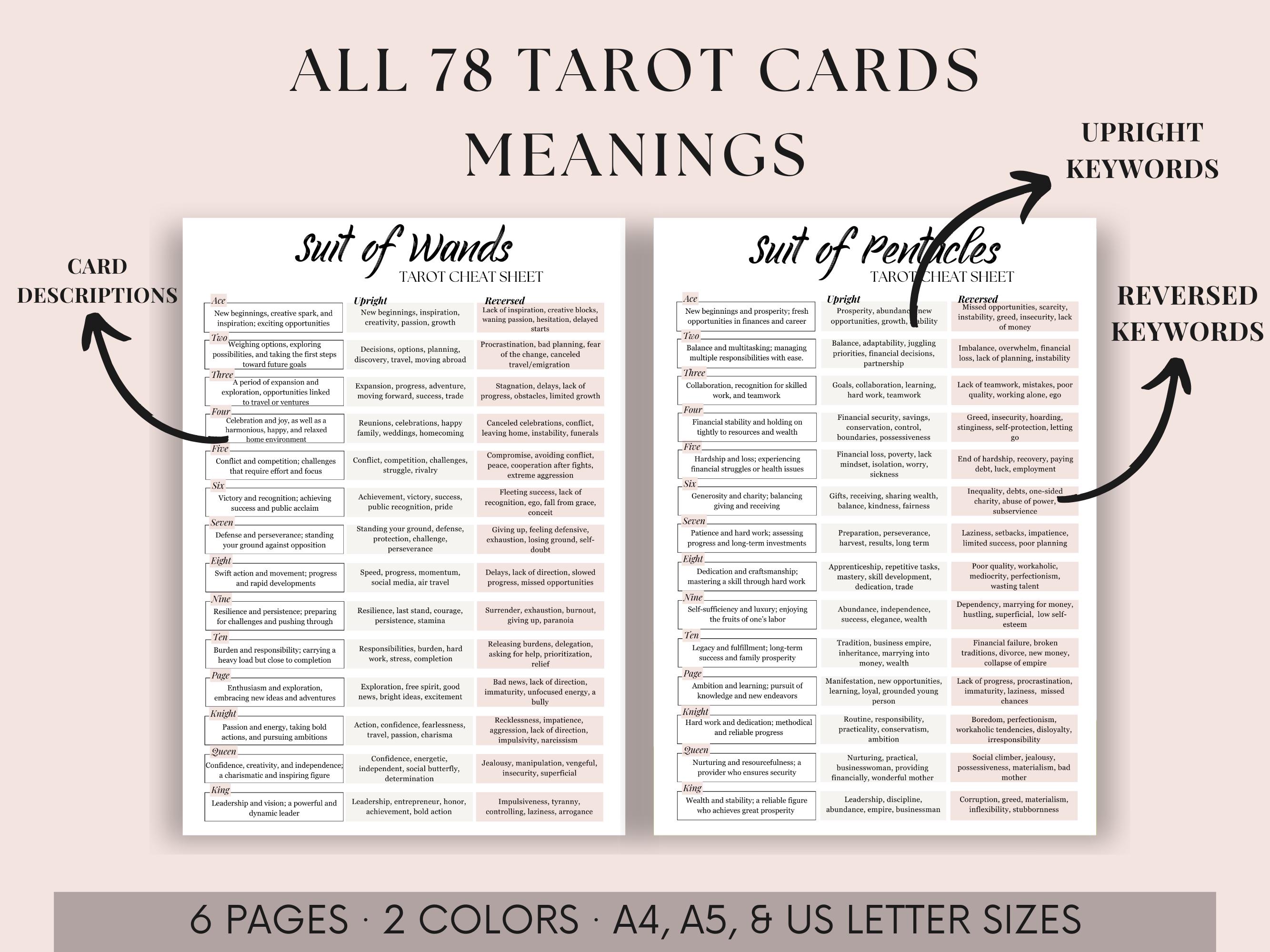 Tarot Cheat Sheet | 78 Tarot Cards Meanings | Rider Waite Tarot Deck ...