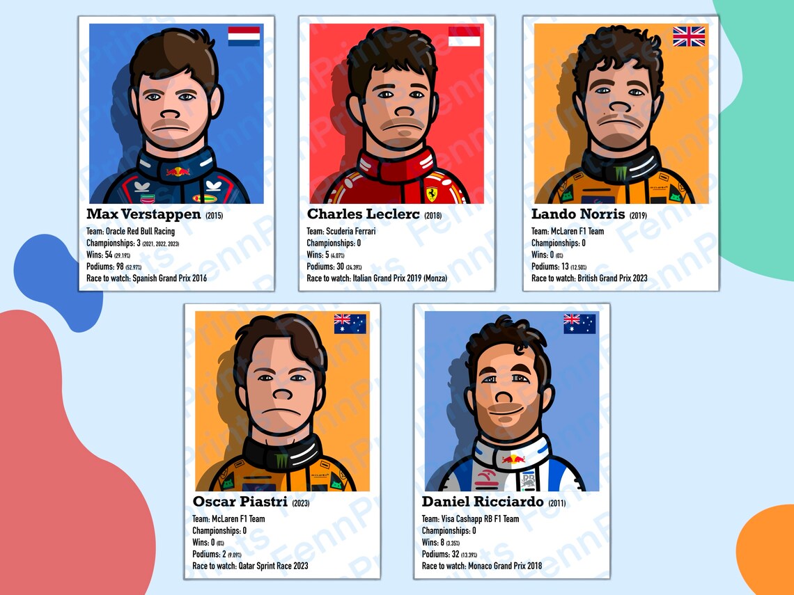 2024 F1 Driver A6 Minimalist Cartoon Print Poster Cards - Etsy