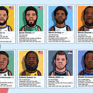 2024 NBA Player A6 Minimalist Cartoon Print Poster Cards - Etsy