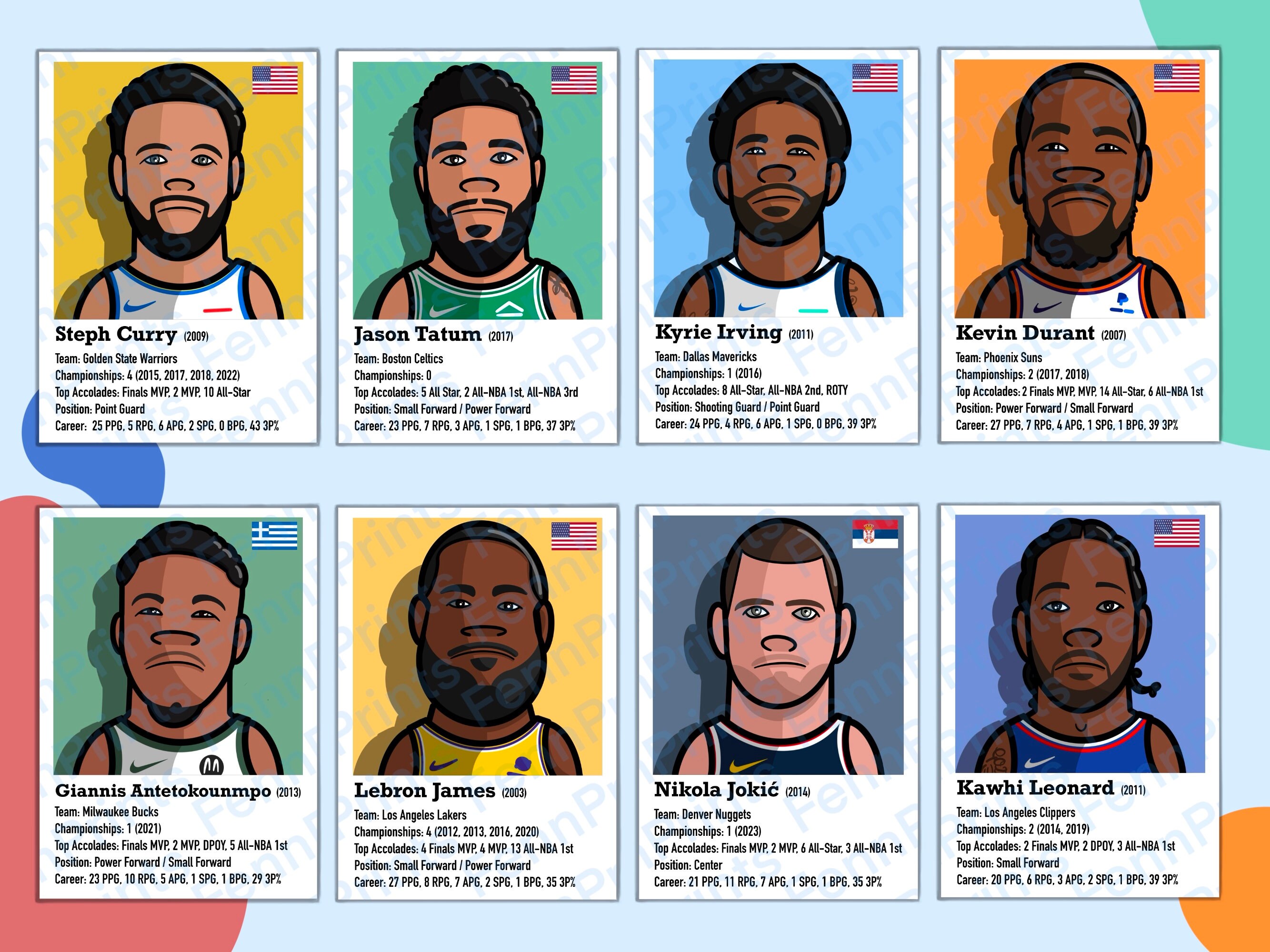 2024 NBA Player A6 Minimalist Cartoon Print Poster Cards - Etsy