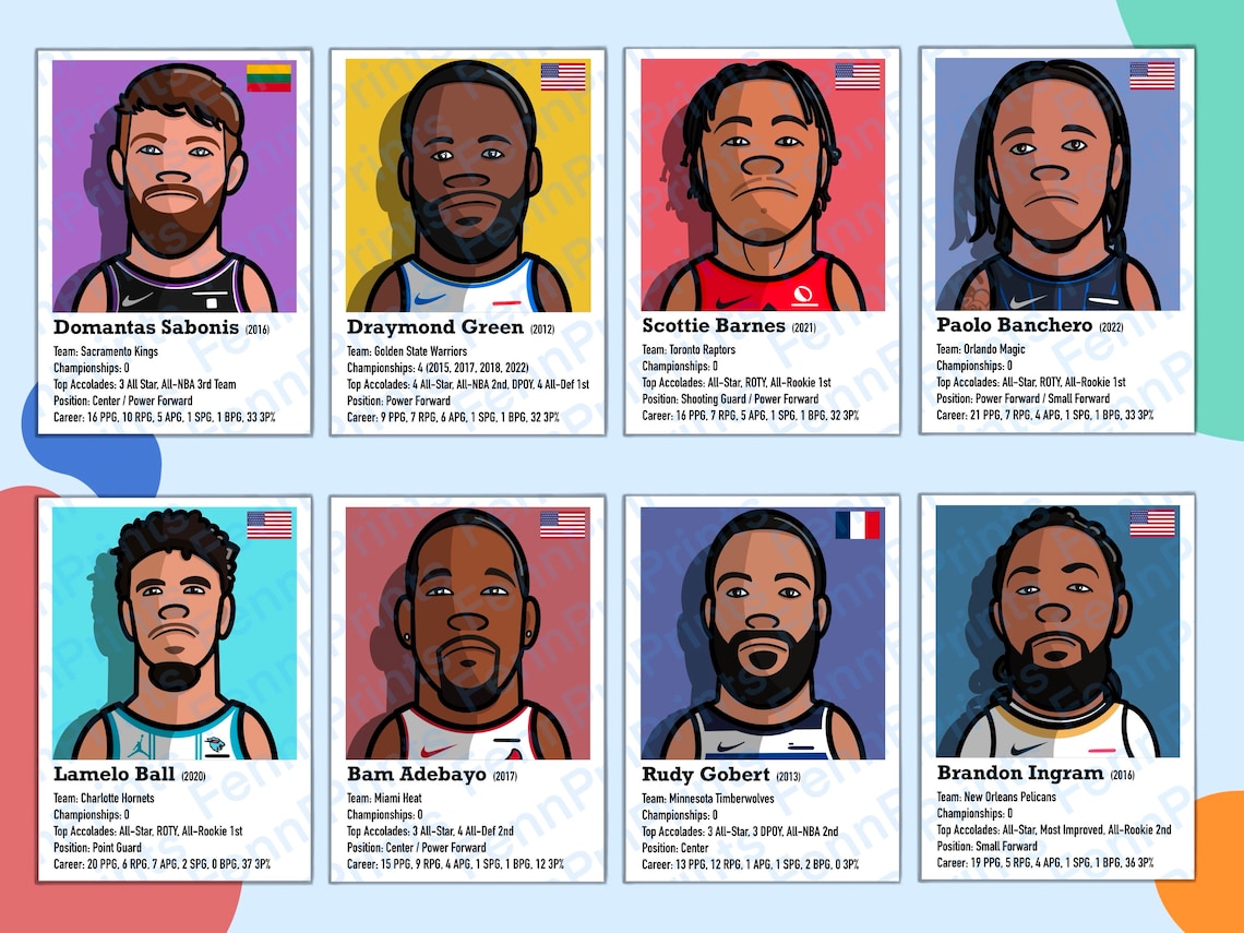 2024 NBA Player A6 Minimalist Cartoon Print Poster Cards - Etsy