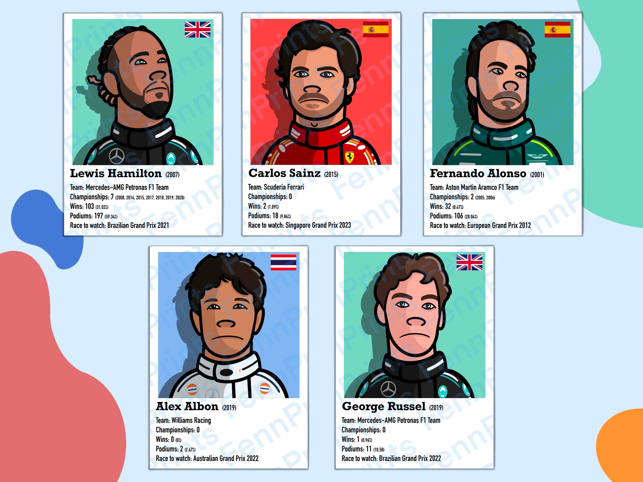 2024 F1 Driver A6 Minimalist Cartoon Print Poster Cards - Etsy
