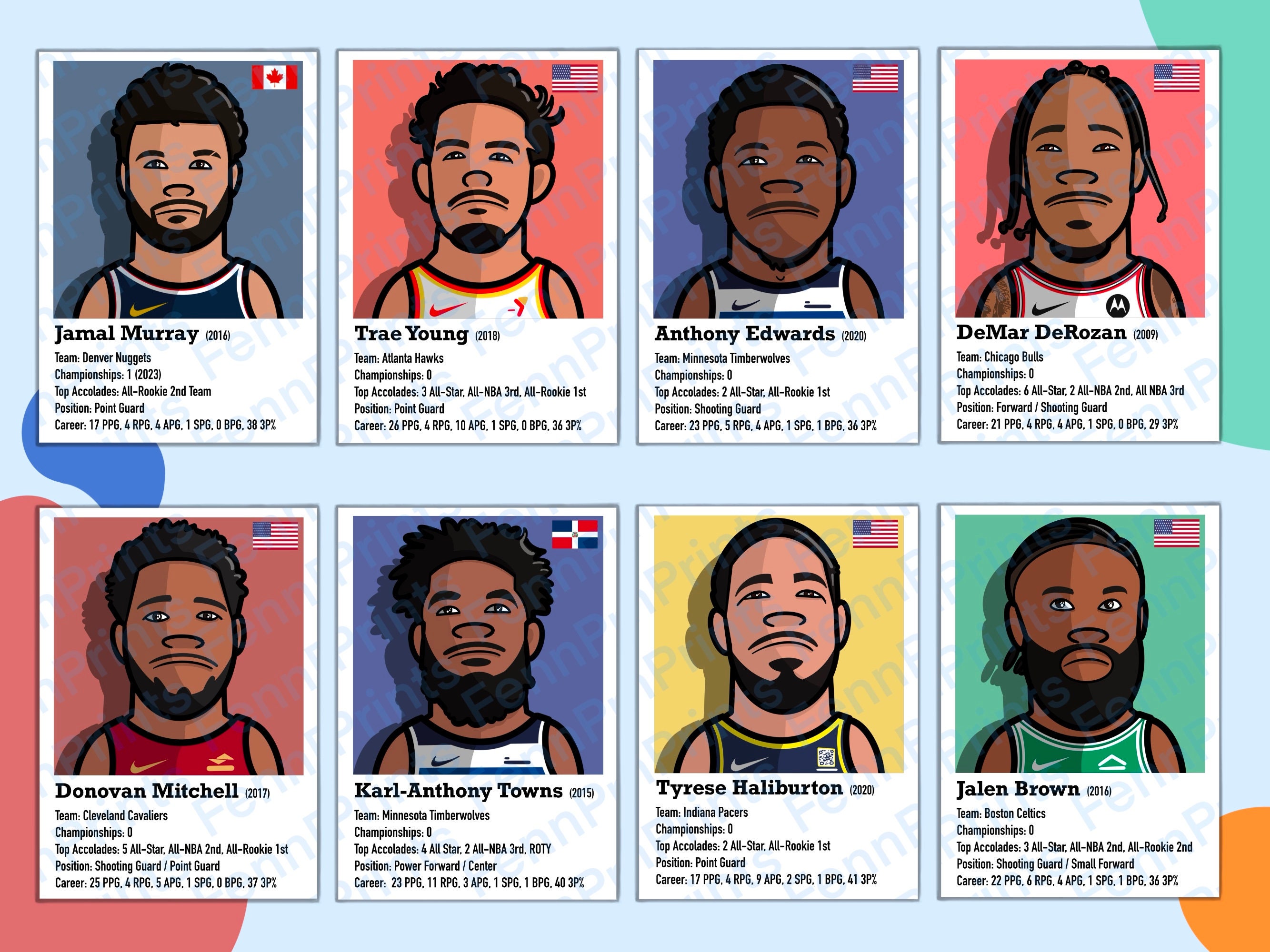 2024 NBA Player A6 Minimalist Cartoon Print Poster Cards - Etsy