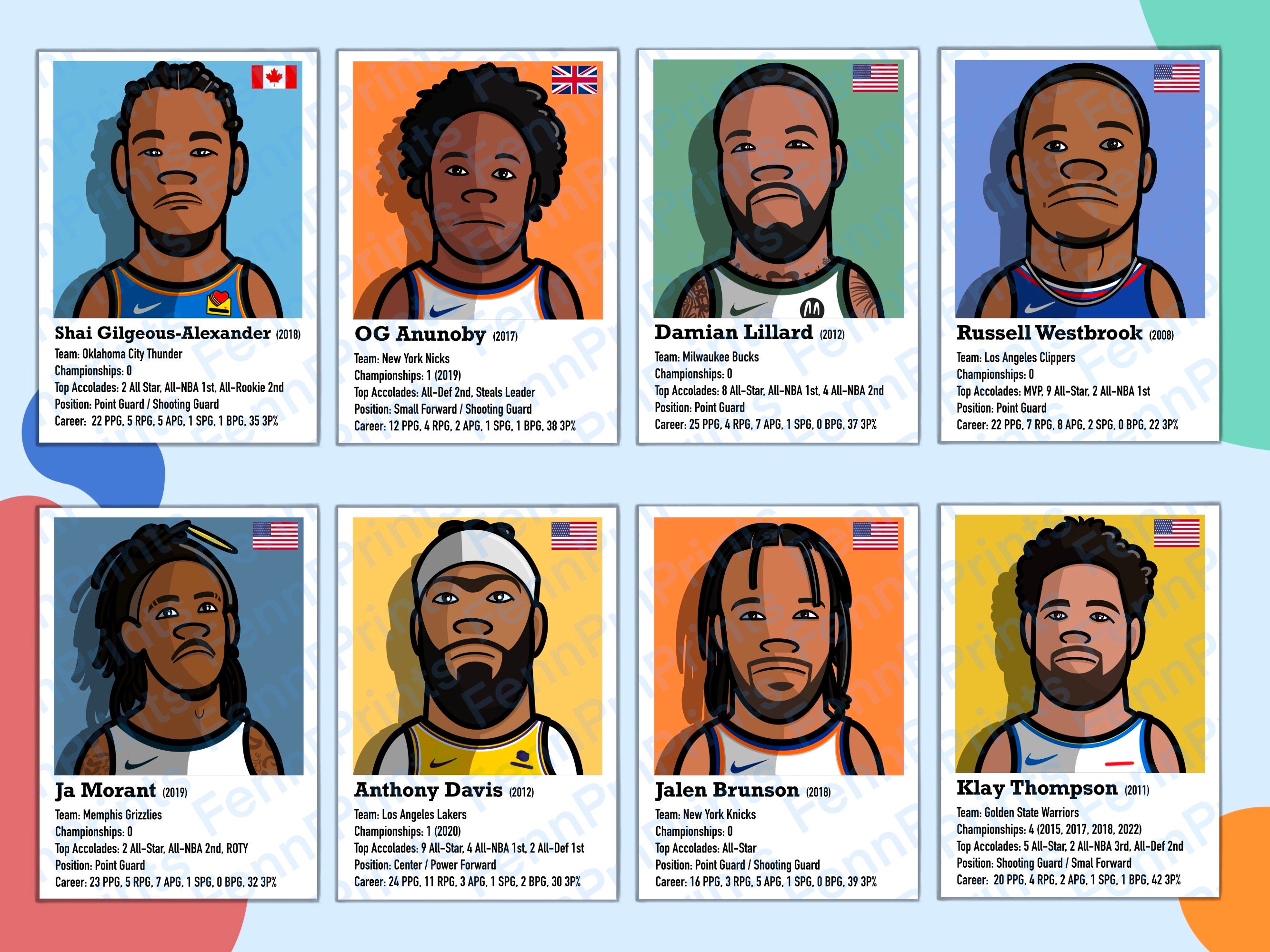 2024 NBA Player A6 Minimalist Cartoon Print Poster Cards - Etsy