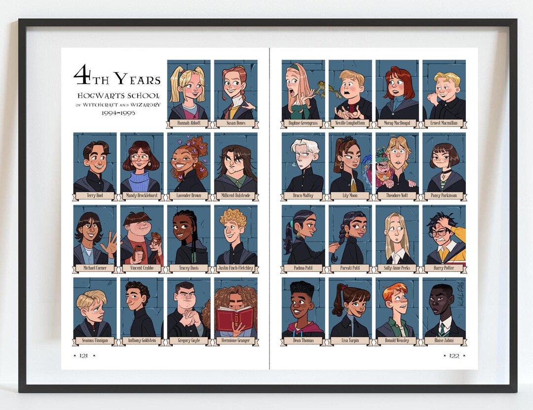 Hogwarts Yearbook Pag - Etsy