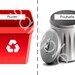 Earth Day FRENCH Waste Sorting Activity Printable Garbage Recycling ...