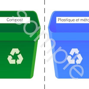 Earth Day FRENCH Waste Sorting Activity Printable Garbage Recycling ...