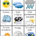Météo French Weather Teaching Printable Resources Classroom Posters ...