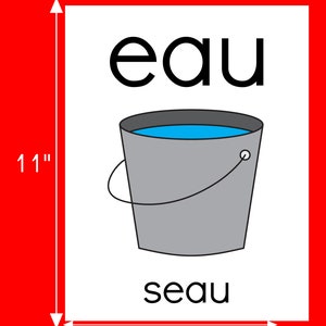 French Sounds Phonics Printable Classroom Posters Preschool ...