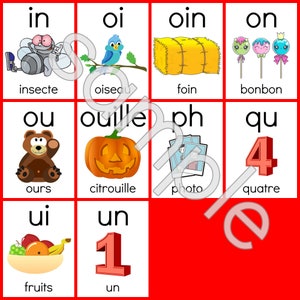French Sounds Phonics Printable Classroom Posters Preschool ...