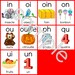 French Sounds Phonics Printable Classroom Posters Preschool ...