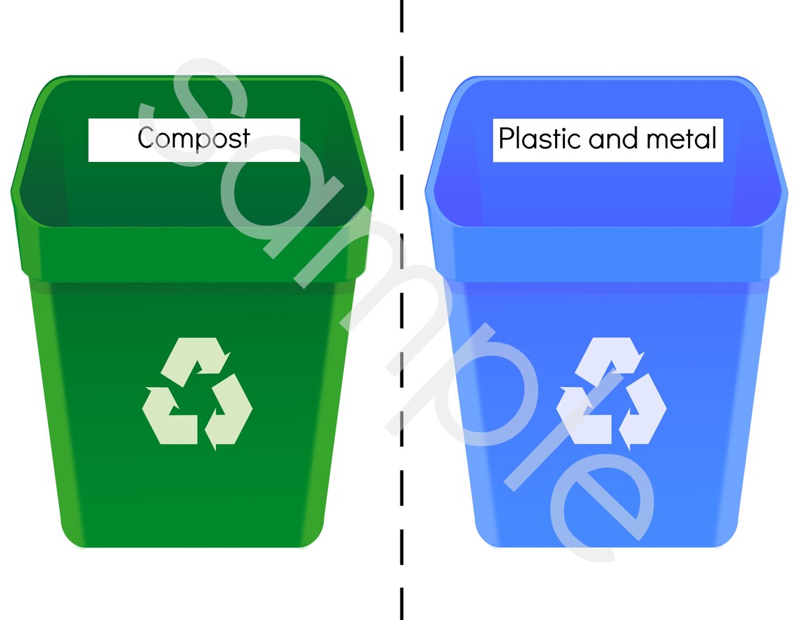 Earth Day Waste Sorting Activity Printable Garbage Recycling Compost ...