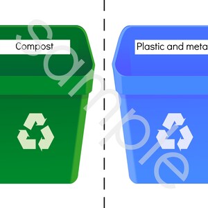 Earth Day Waste Sorting Activity Printable Garbage Recycling Compost ...