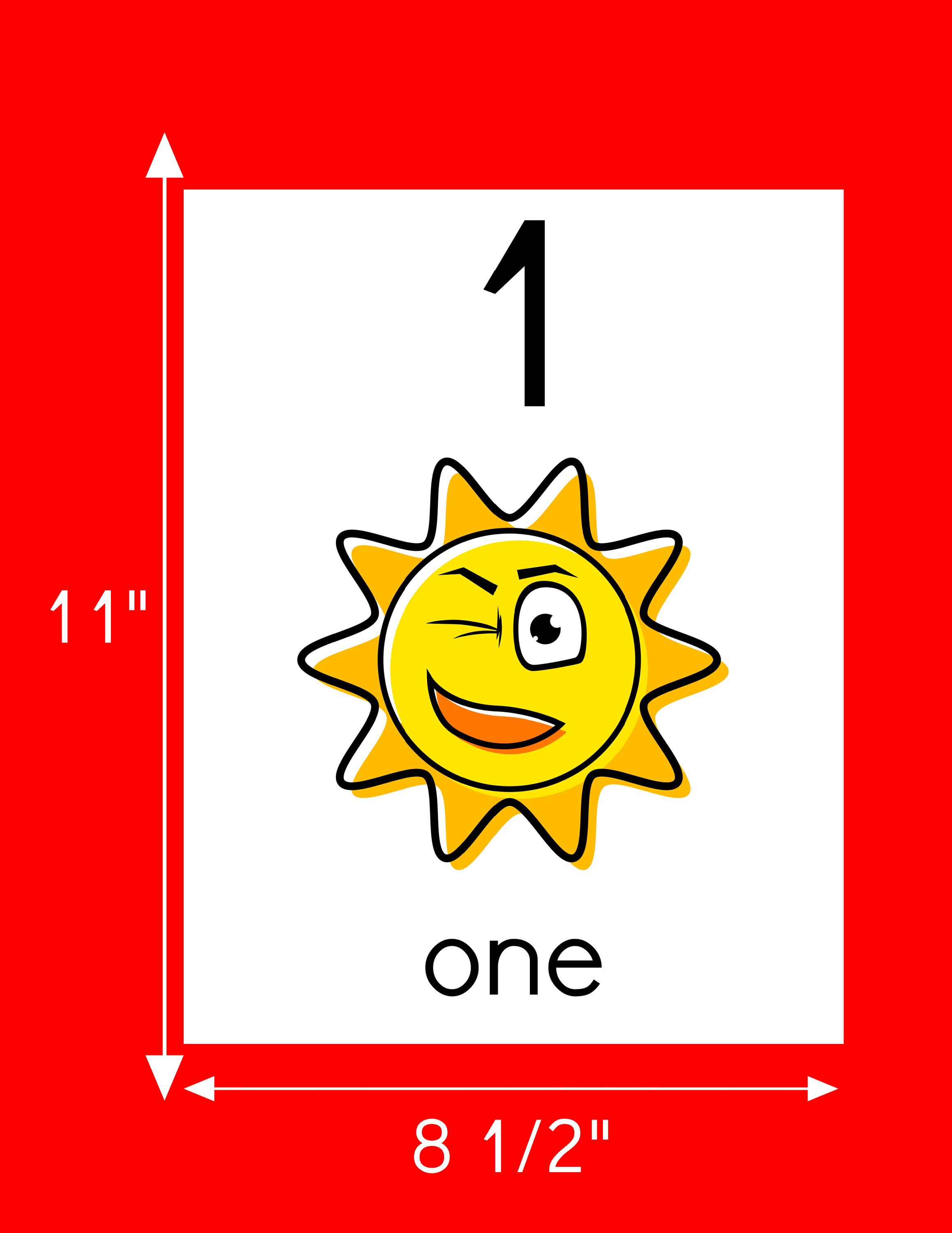 English Wall Numbers 1-10 Classroom Posters Decor Homeschool Printables ...