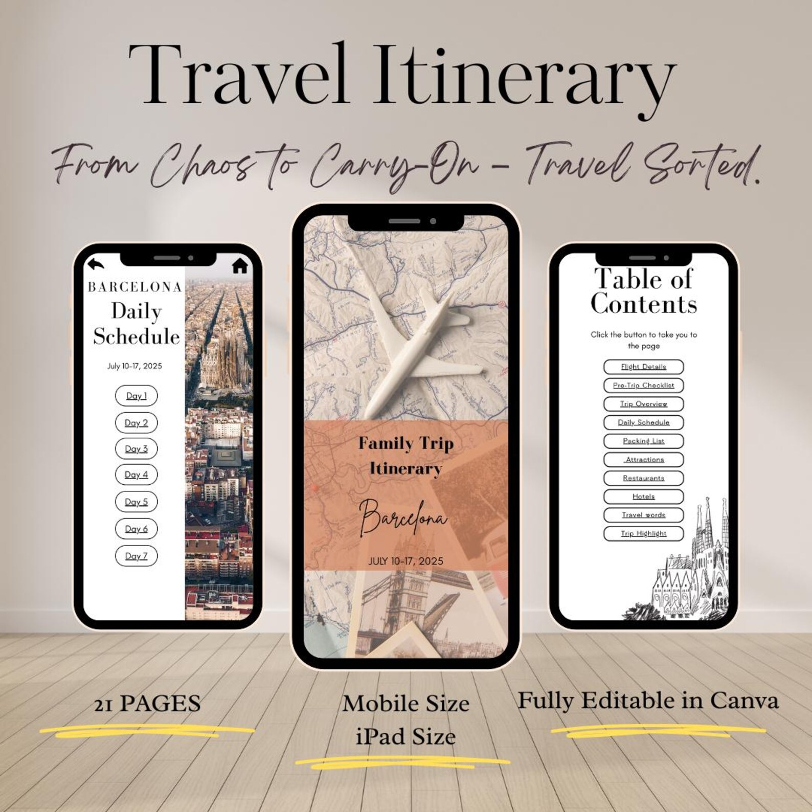 Travel Itinerary Template, Mobile Travel Planner, Editable Travel Guide ...
