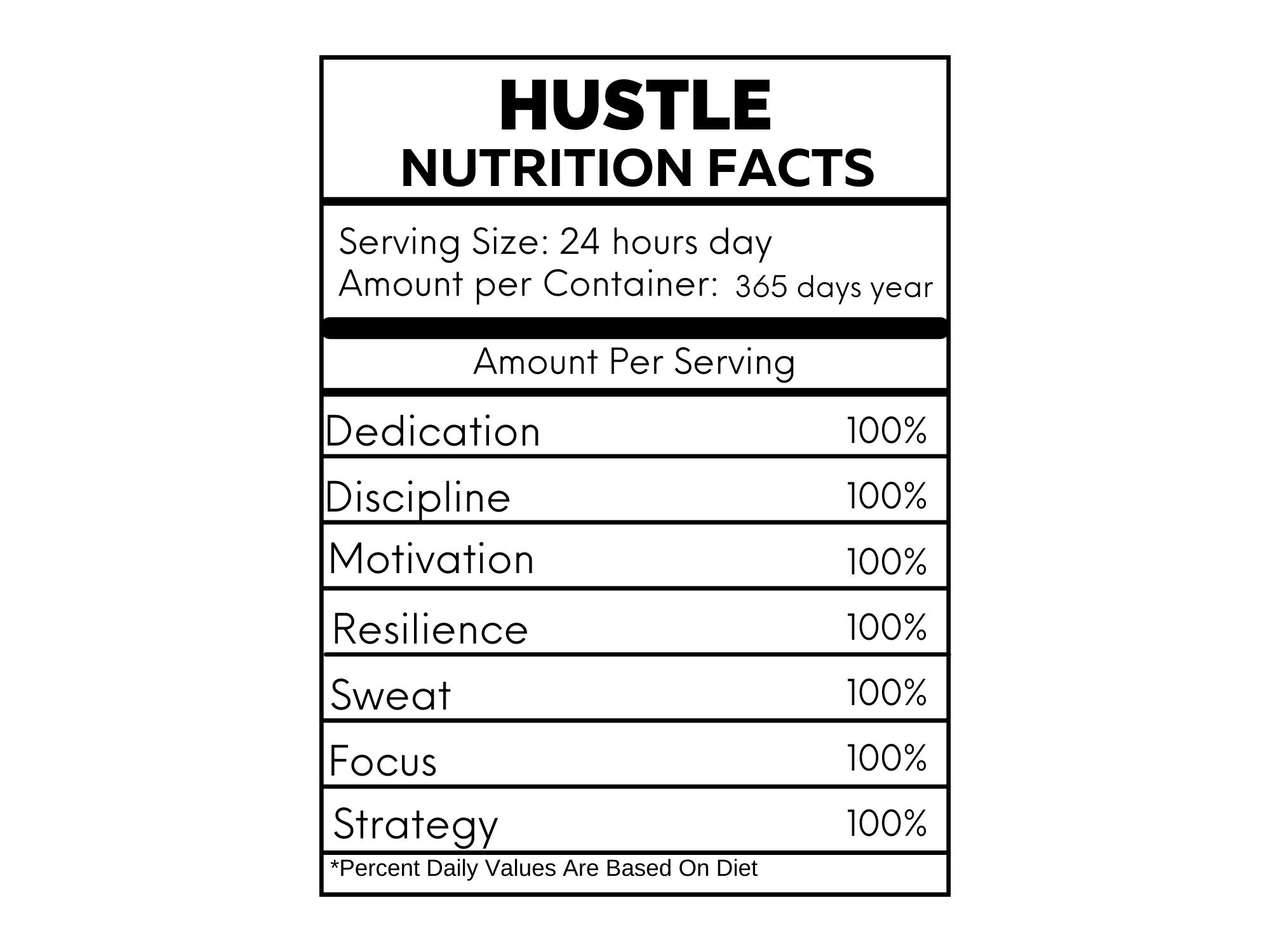 Football Gatorade Bottle Label Template - Etsy