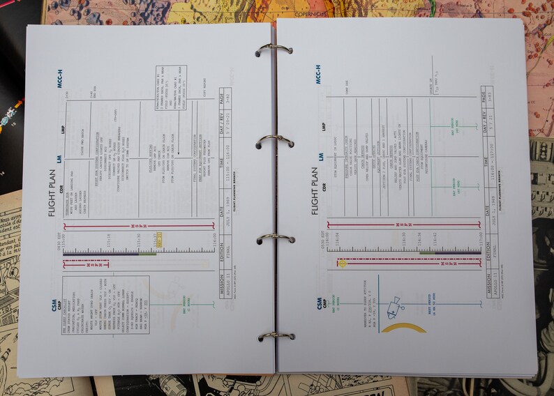 Apollo 11 Flight Plan Final Edition 1969 Reproduction Etsy Apollo 11 Flight Plan Final Edition 1969 Reproduction Etsy