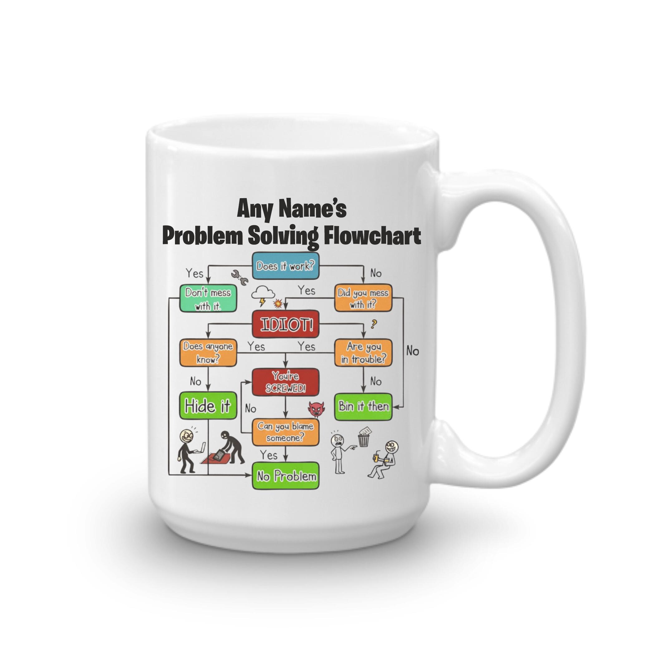 Problem Solving Flowchart Mug Personalised Jumbo 20oz Extra Large 15oz ...