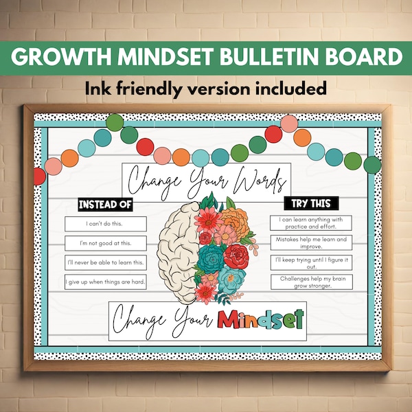 Wellness Bulletin Board Ideas - Etsy