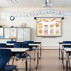 Classroom Posters, Classroom Decor, Retro Decor, Growth Mindset Poster ...