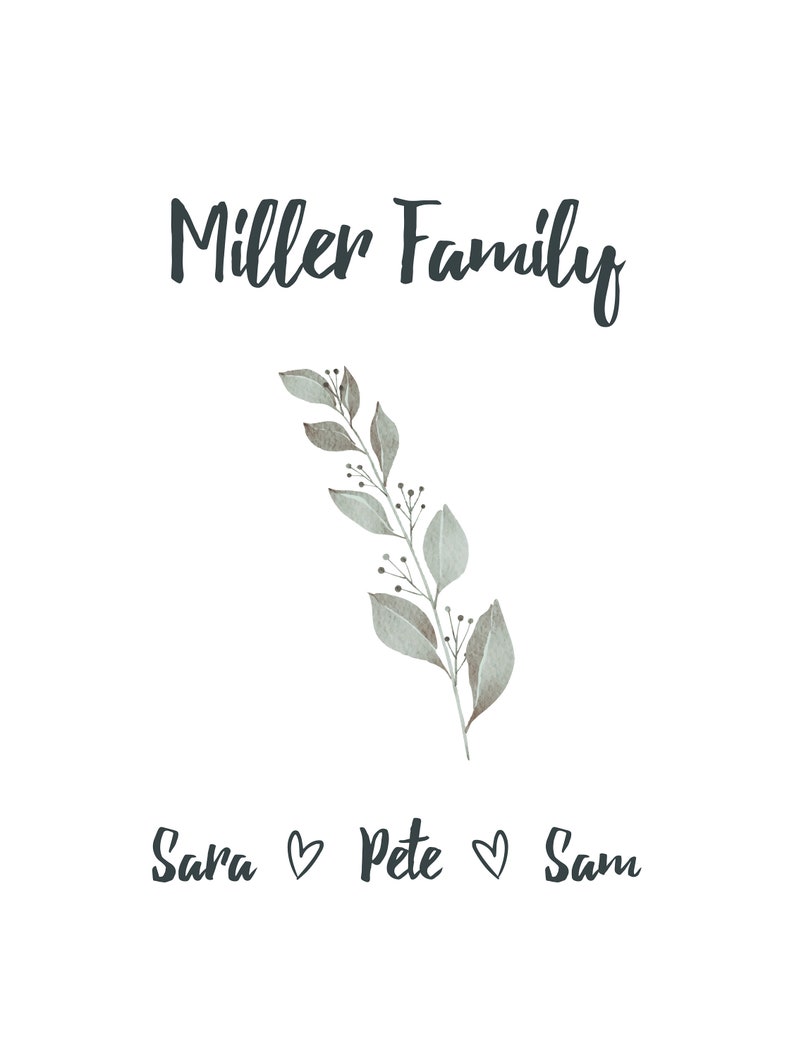 Family Wall Art, Printable Family Name, Printable Art, Family Names ...