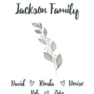 Family Wall Art, Printable Family Name, Printable Art, Family Names ...