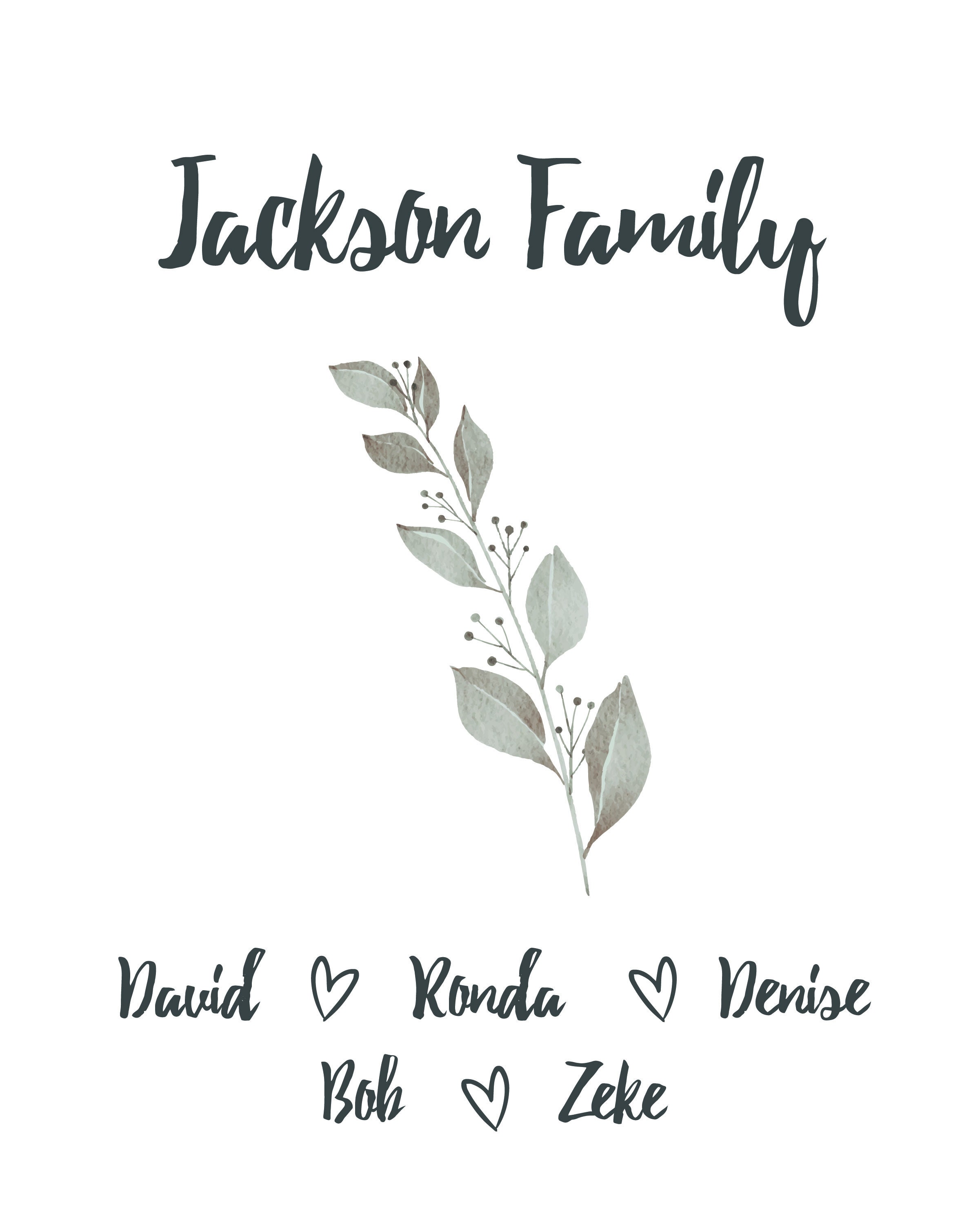 Family Wall Art, Printable Family Name, Printable Art, Family Names ...