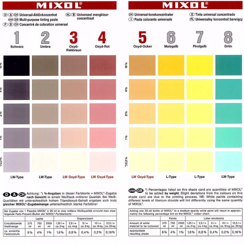 Mixol: A Multipurpose Tinted Base & Universal Colorant - Etsy