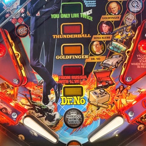 Stern Pinball James Bond Pro /prem / LE 6 Piece Color Guard Set - Etsy