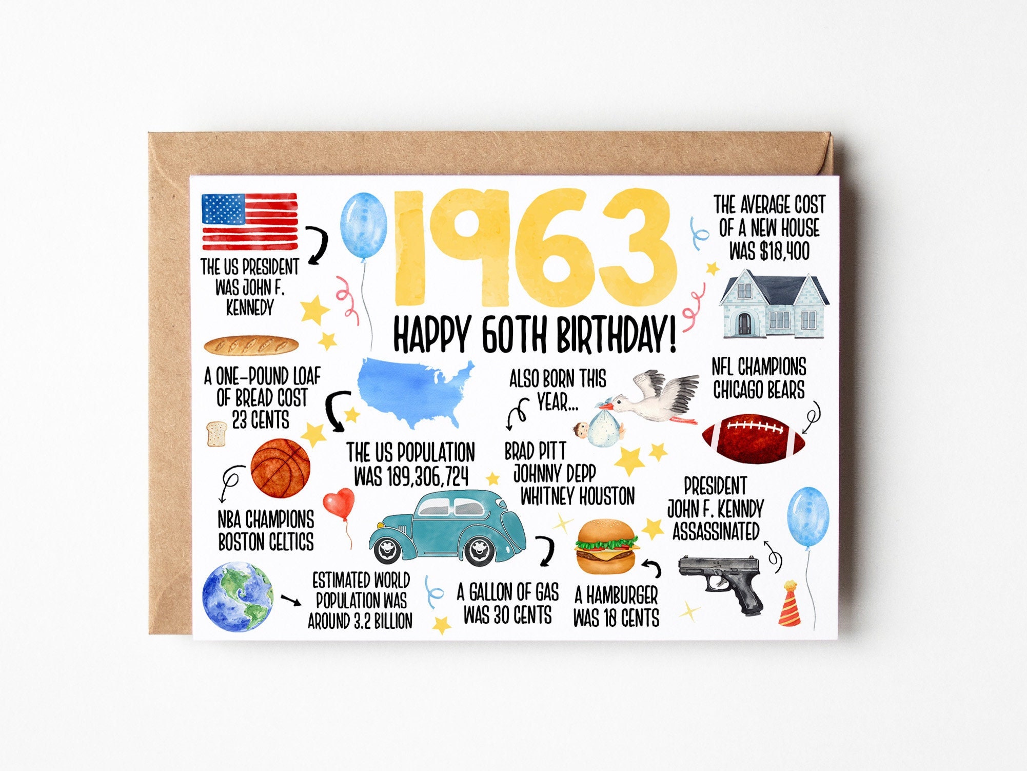 60th Birthday Card Born in 1963 America Birthday Card 60th - Etsy UK