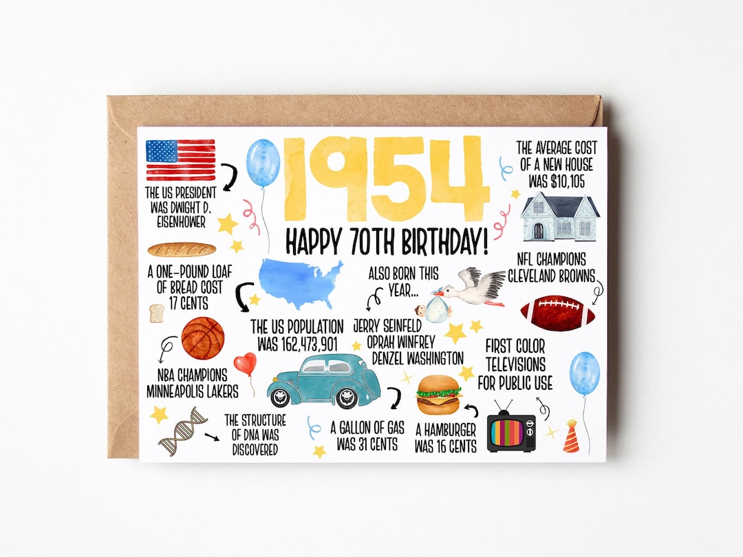 70th Birthday Card, Born in 1954 America Birthday Card, 70th Birthday ...