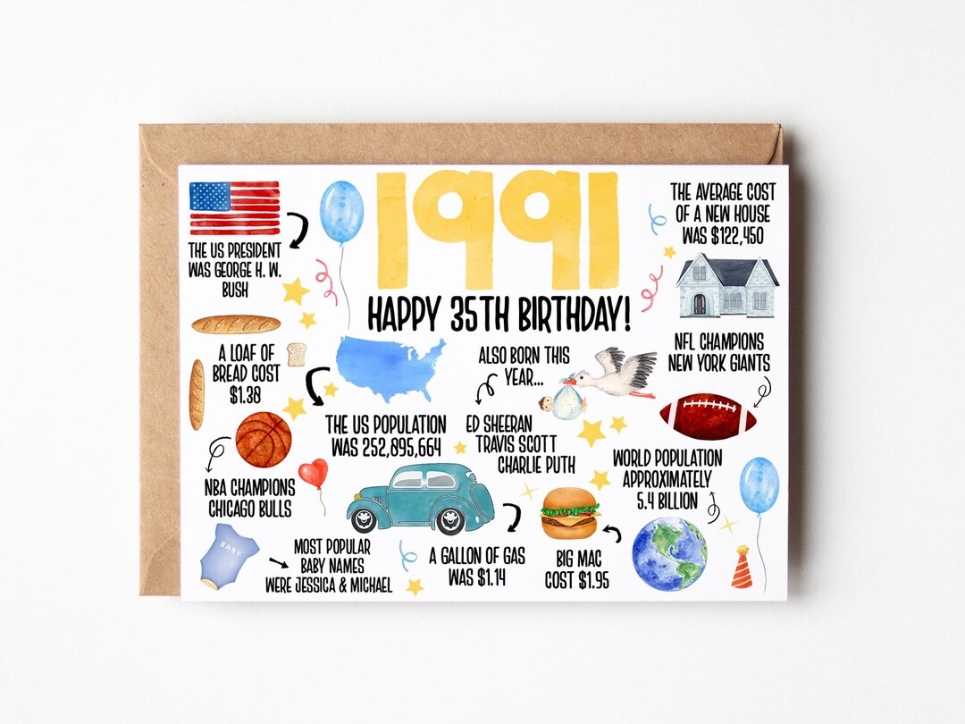 35th Birthday Card, Born in 1991 America Birthday Card, 35th Birthday ...