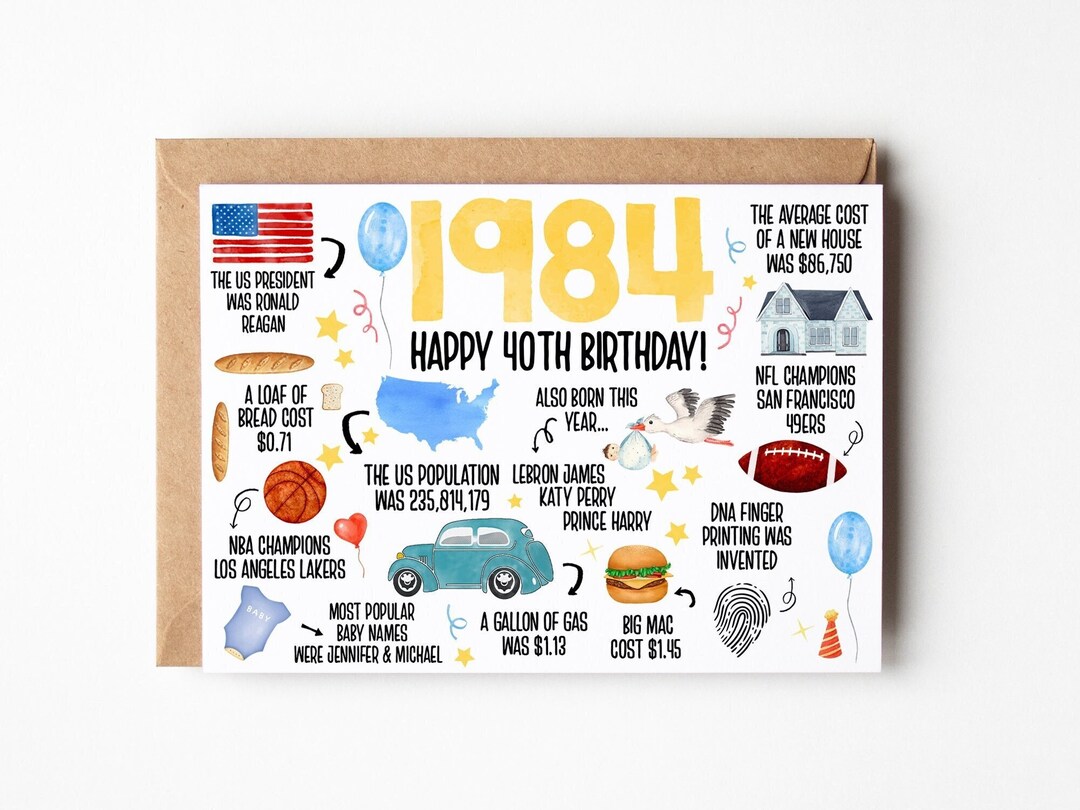 40th Birthday Card, Born in 1984 America Birthday Card, 40th Birthday ...