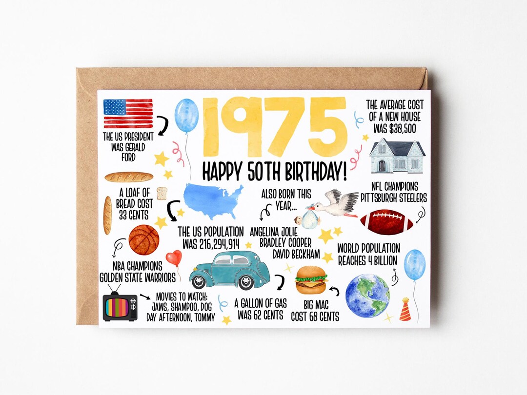 50th Birthday Card, Born in 1975 America Birthday Card, 50th Birthday ...