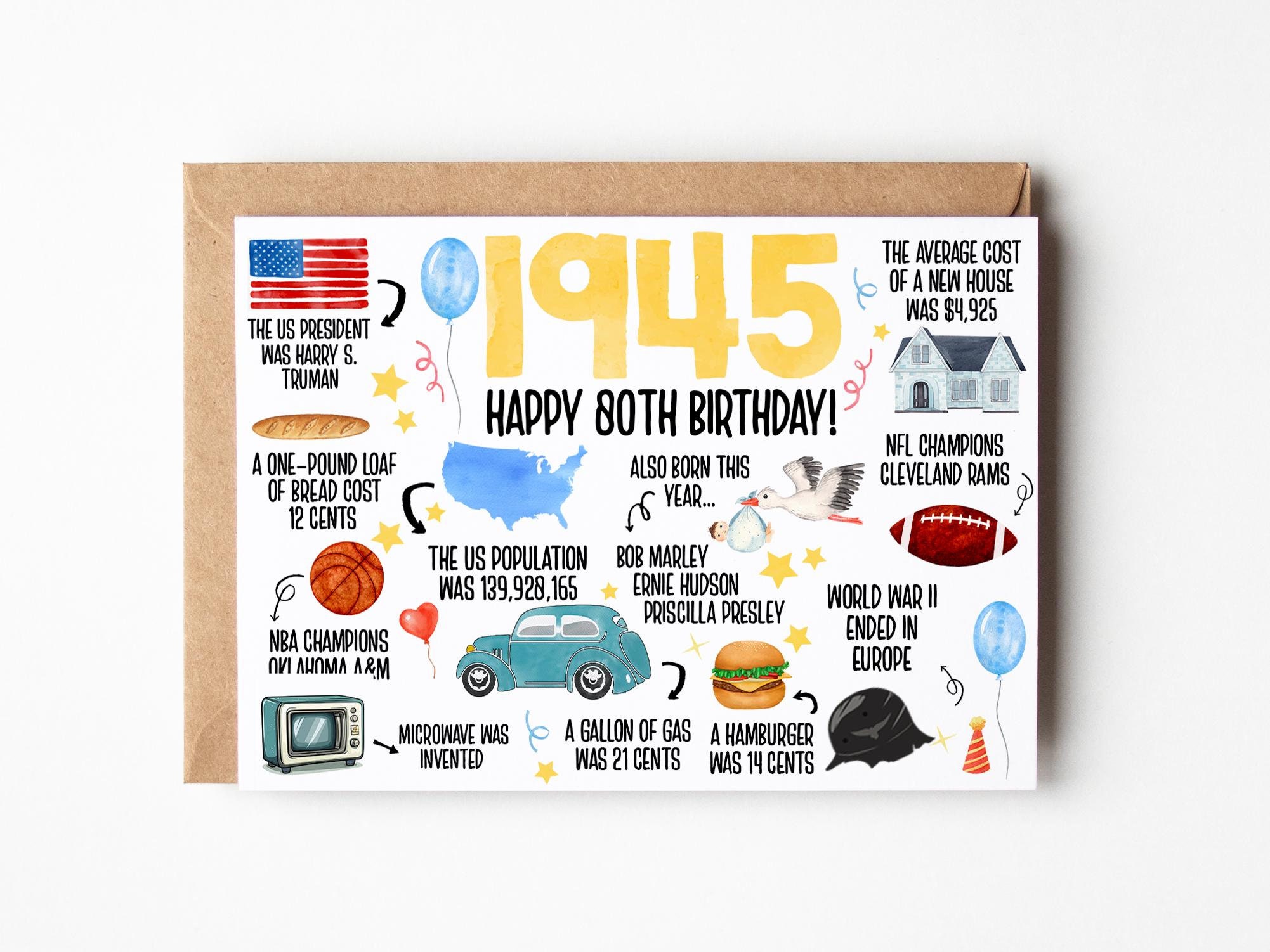 80th Birthday Card, Born in 1945 United States Greeting Card, 80th ...